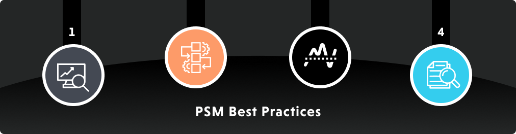 Why Proactive System Monitoring Is Critical - Dynamic Computing