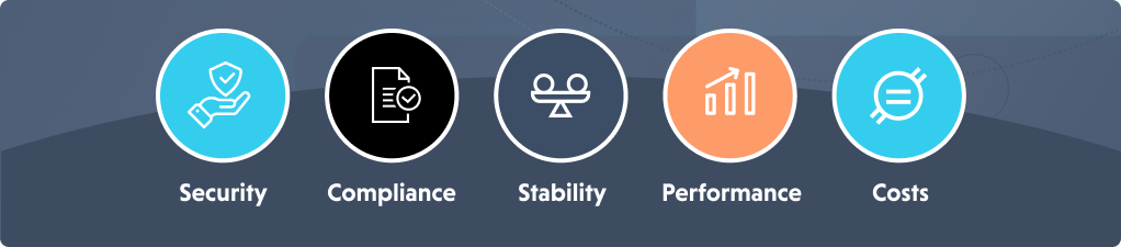 The Importance of Software Patch Management | Dynamic Computing