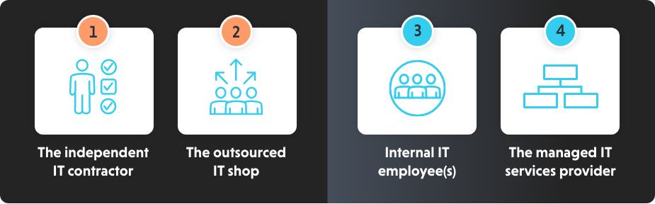 4 Common IT Support Solutions for Small to Mid-sized Businesses